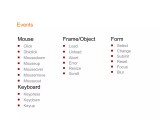 Javascript Dom Manipulation Ppt