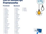 Comprehensive Guide To Javascript Frameworks Pdf