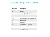 Javascript Lecture Notes Pptx