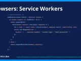 Javascript Modules Past Present And Future Ppt
