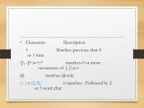 Javascript Regular Expression Pptx