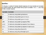 Javascript Regular Expression Pptx
