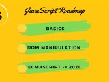 Javascript Roadmap Iii Ecmascript Ppt