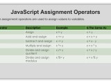 Javascript New Tutorial Class Xi And Xii Pptx