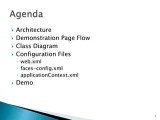 Java Server Faces Spring Mvc Framework Pptx