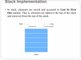 Java Stack Data Structure Pptx
