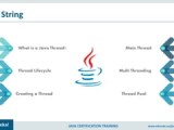 Java Threads Tutorial Multithreading In Java Tutorial Java Tutorial
