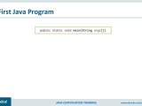 Java Tutorial For Beginners Step By Step Java Basics Java