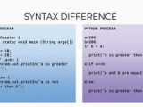 Java Vs Python Pptx