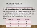 Knapsack Problem Dynamicprogramming Pptx