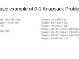 Knapsack Problem Using Dynamic Programming Ppt Programming