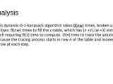 Knapsack Problem Using Dynamic Programming Ppt Programming