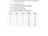 Lab 3 Microcontroller Pdf