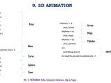 Lab 3 Python Programming Lab 8 15 Mku Pdf