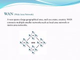 Learning Assignment Computer Networking Ppt