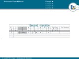 Simplex Method Minimization Pdf