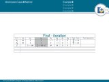 Simplex Method Minimization Pdf