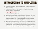 Introduction To Matplotlib Library In Python Pptx