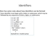 Lecture 2 Python Basic Elements Sep04 2018 Pptx