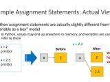 Lecture 2 Python Basic Elements Sep04 2018 Pptx
