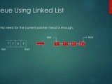 Data Structures Lecture 9 Stack Queue Using Linked List Pptx
