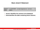 Les01 Retrieving Data Using The Sql Select Statement Ppt