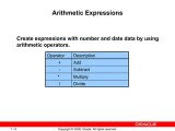 Les01 Retrieving Data Using The Sql Select Statement Ppt
