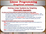 Linear Programming Graphical Method Pptx