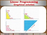 Linear Programming Graphical Method Pptx