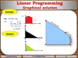 Linear Programming Graphical Method Pptx