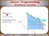 Linear Programming Graphical Method Pptx