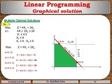 Linear Programming Graphical Method Pptx