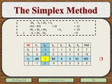 Linear Programming Simplex Method Pptx