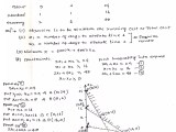 Linear Programming Problem Pdf