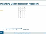 Linear Regression Algorithm Linear Regression In Python Machine