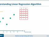 Linear Regression Algorithm Linear Regression In Python Machine