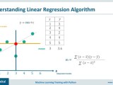 Linear Regression Algorithm Linear Regression In Python Machine
