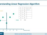 Linear Regression Algorithm Linear Regression In Python Machine