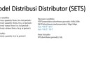 Lingo Tutorial 2 Distribution Problem Pptx