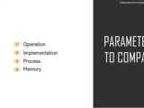 Linkedlist Vs Arraylist In Java Edureka Pdf
