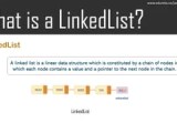 Linkedlist Vs Arraylist In Java Edureka Pdf