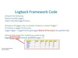Java Programming Logback Framework Code Ppt