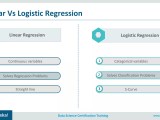 Logistic Regression In Python Logistic Regression Example Machine