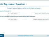 Logistic Regression In Python Logistic Regression Example Machine