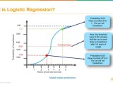 Logistic Regression Logistic Regression In Python Machine Learning