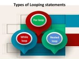 Looping Statement In Python Pptx