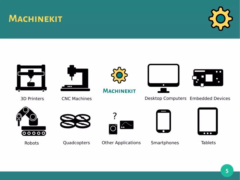 Machinekit Build Real Time Systems With Python Ppt - Best City Designs in Retina
