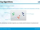 Machine Learning Algorithms Machine Learning Tutorial Data Science