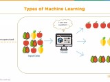 Machine Learning Tutorial Machine Learning Basics Machine Learning