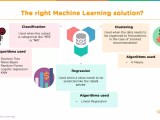Machine Learning Tutorial Machine Learning Basics Machine Learning